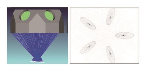 simulation of diffuse reflection surface with different inclination