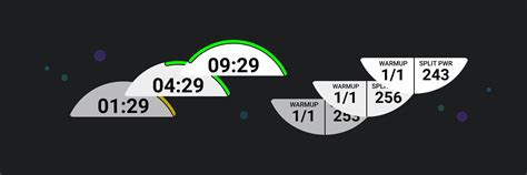 Presenting The Easiest Way To Execute Workouts On Your Garmin Watch App Update