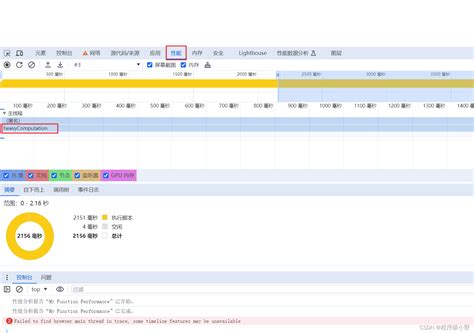详解js中的console对象 js console csdn博客