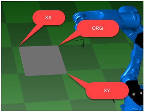 Creating User Frames Yaskawa Motoman