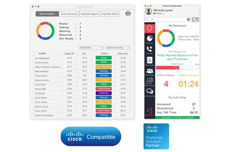 Cisco Finesse Softphone Comstice