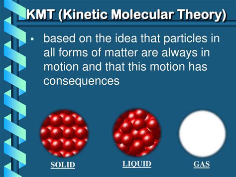 Kinetic Molecular Theory Kmt Ppt Powerpoint Images