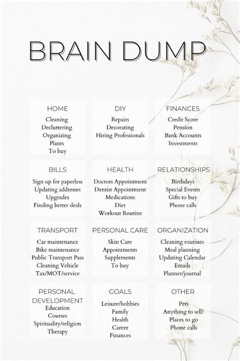 Writing Therapy Journal Writing Prompts Bullet Journal Prompts Get