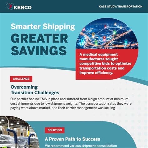 Transportation Optimization