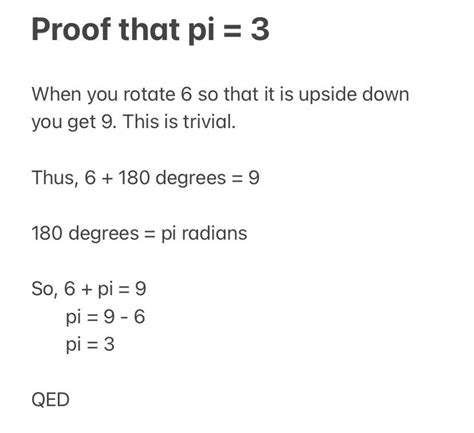 Proof That Pi 3 Rmathmemes