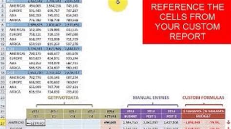 Getpivotdata Function Myexcelonline