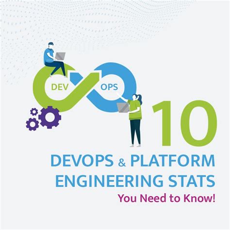 Devops Softwaredelivery Platformengineering Re Form
