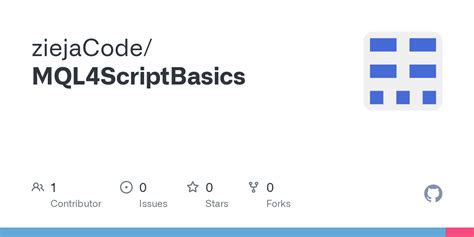Github Ziejacodemql4scriptbasics