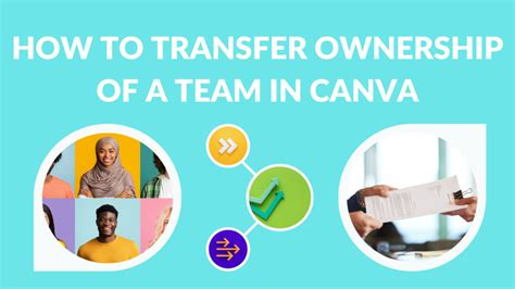 How To Adjust Opacity In Canva Template Fonts