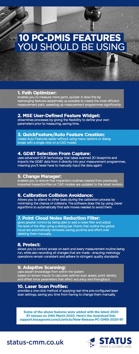What Is The Best CMM Software Status Metrology Solutions
