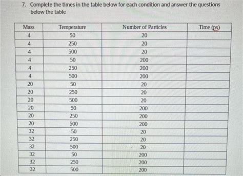 Solved 7 Complete The Times In The Table Below For Each