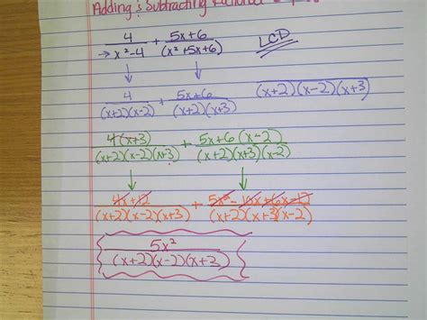 Addition And Subtraction Of Rational Expressions Tutorial Sophia Learning