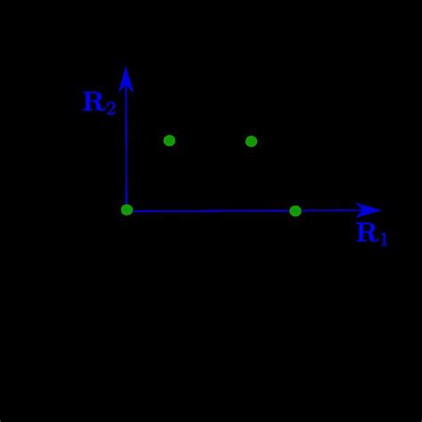 Honeycomb Lattice With π Flux And The Four Point Magnetic Unit Cell In