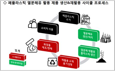 K 뷰티산업을 선도하는 전문 미디어