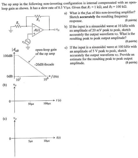 Solved The Op Amp In The Following Non Inverting Configuration Is Internally Compensated With