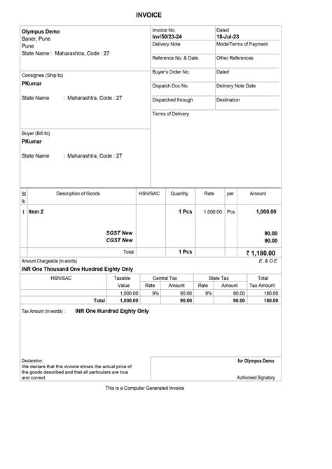 What Is E Invoicing Under GST Definition Benefits
