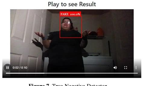 Figure 1 From Deepfake Detection In Videos Using Long Short Term Memory