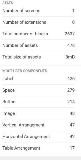 The Compiler Error Dx Execution Failed Discuss Kodular Community