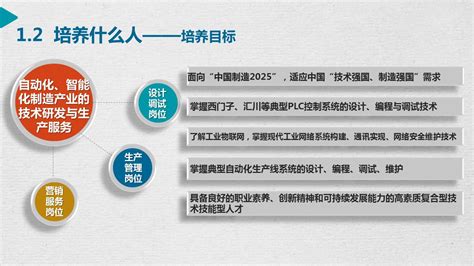 电气自动化技术 智能装备学院
