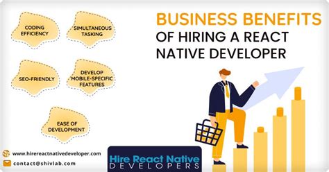 Hire React Native Developers On Linkedin Hirereactnativedeveloper Reactnative