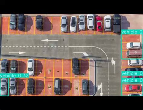 My New Project On Object Detection With Yolo V8 Naresh Nakka Posted