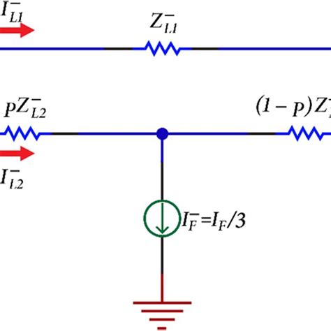 The Negative Sequence Of Impedances In The Sample Parallel Line