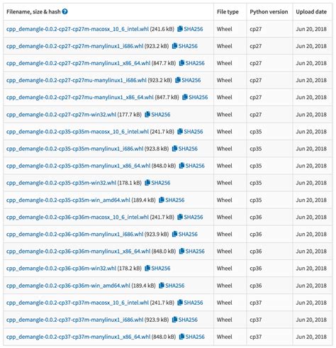 Writing Python Extensions In Rust Using Pyo3