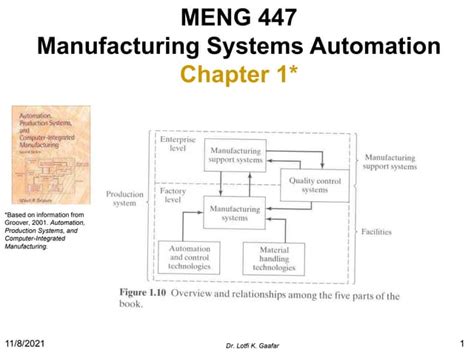 chapter01 2 ppt