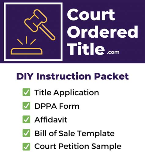 Vehicle Registration Vs Vehicle Title Whats The Difference And Why