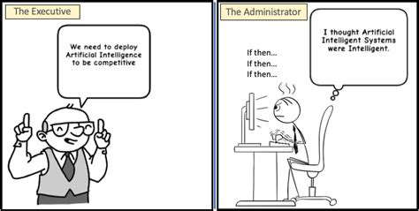 Deploying AIOps In ITOM Should Not Require Writing And Maintaining Manual Rules ITOps Times