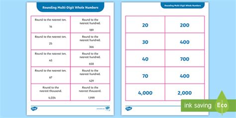 Rounding Multi Digit Whole Numbers Activity Teacher Made