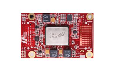 Hybrid Memory Cube Hmc Module