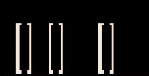 Vector Norms In Machine Learning Towards Data Science Root Mean