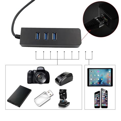 Usb 3 0 Hub Gigabit Ethernet Lan Rj45 Network Adap Grandado