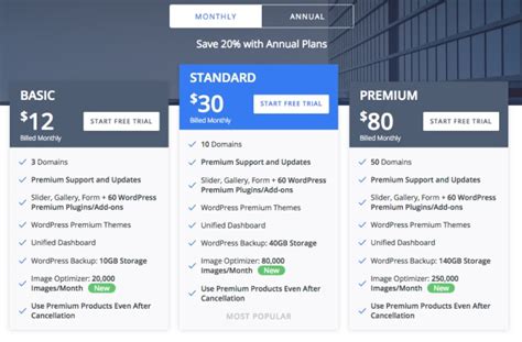 10web Review A One Stop Shop For All Your Wordpress Needs Beebom