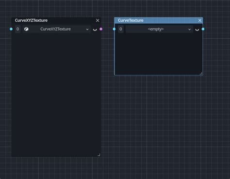 improving visual shaders design consistency and code maintainability · godotengine godot