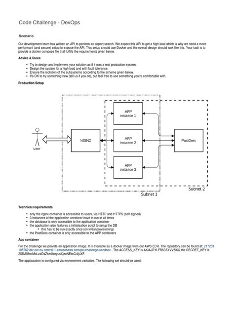 Code Challenge Devops Scenario Pdf