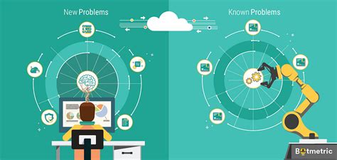 trending stories published on noops — next wave of devops medium