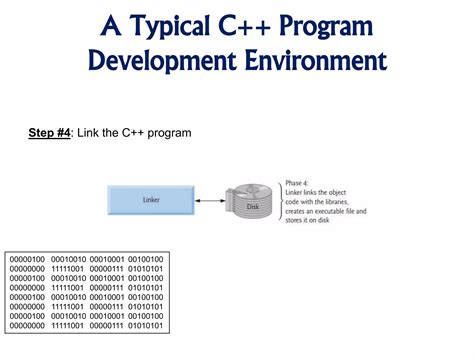 Intro To C Class 2 Objects And Classes Ppt