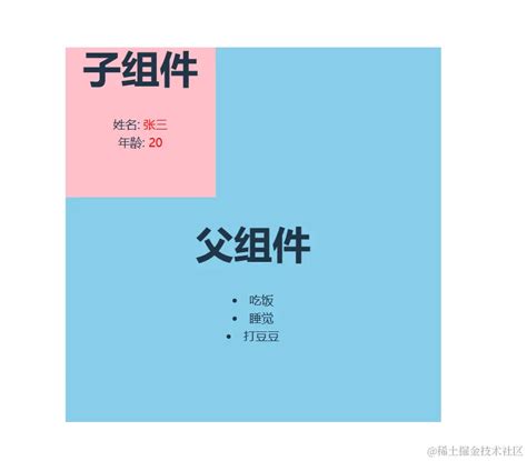 总结vue3中常用的组件间通信的方法 腾讯云开发者社区 腾讯云