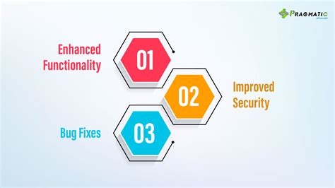 Should You Update Your Odoo Code Yourself Or Hire A Professional Pragmatic Techsoft