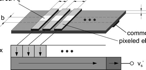 Fundamental Structure Of A Linear Pyroelectric Array Download
