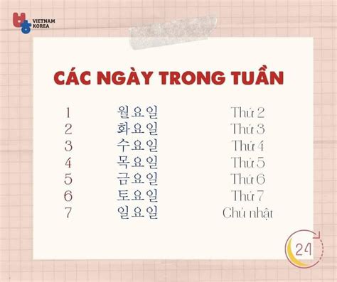 Học Tiếng Hàn Không Khó Added A Học Tiếng Hàn Không Khó