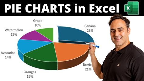 Create A Pie Chart In Microsoft Excel Like A Pro Fast And Simple Tutorial Youtube
