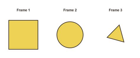 Frame By Frame Animation Using SVG And SMIL Jon Ingram