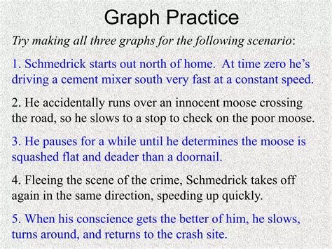 Kinematics Graphing Ppt