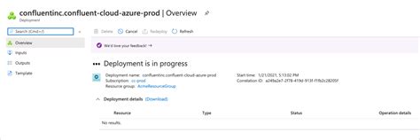 Get Started With Confluent Cloud On The Azure Marketplace With Pay As