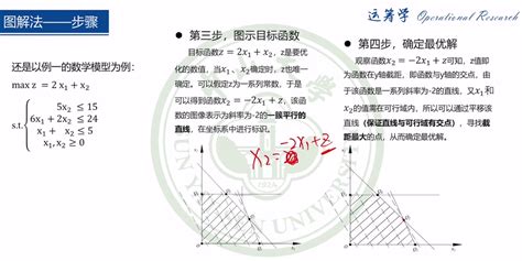 运筹学 基础向 线性规划单纯形法 MoonOut 博客园