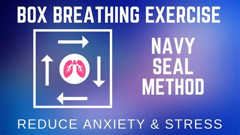 The History And Benefits Of Box Breathing An Ancient Technique For