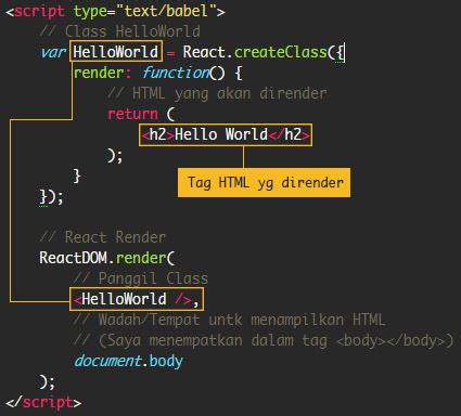 Membuat Class Dalam React
